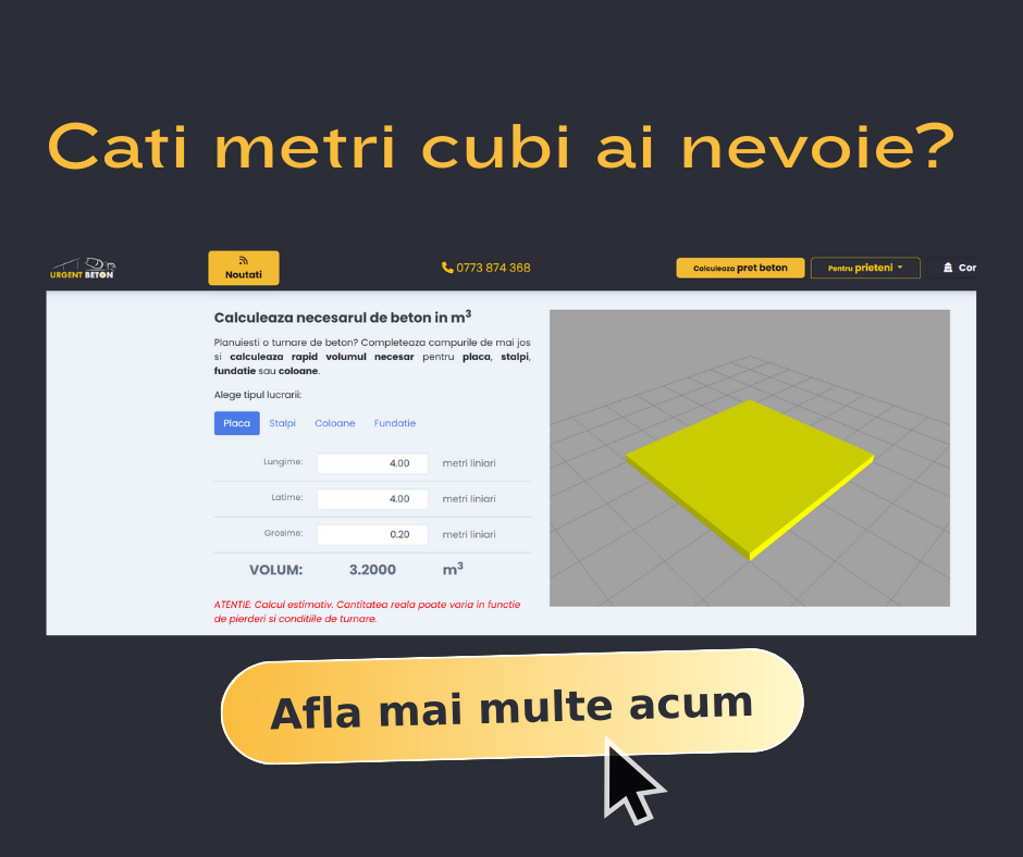 Gata cu estimarile gresite! Urgent Beton lanseaza un calculator de ...