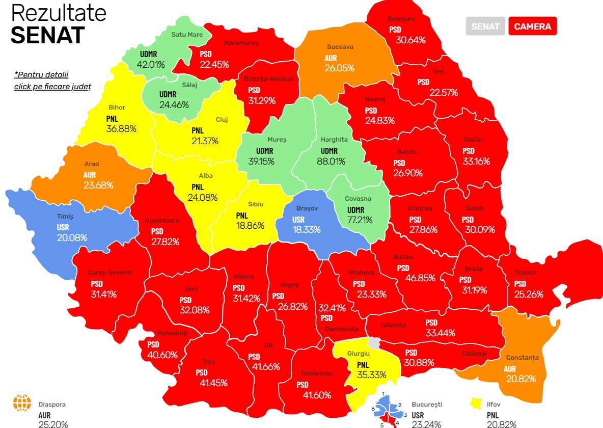 Alegeri parlamentare. Votul pe judeţe: PSD câştigă 25 de judeţe, PNL 6 ...