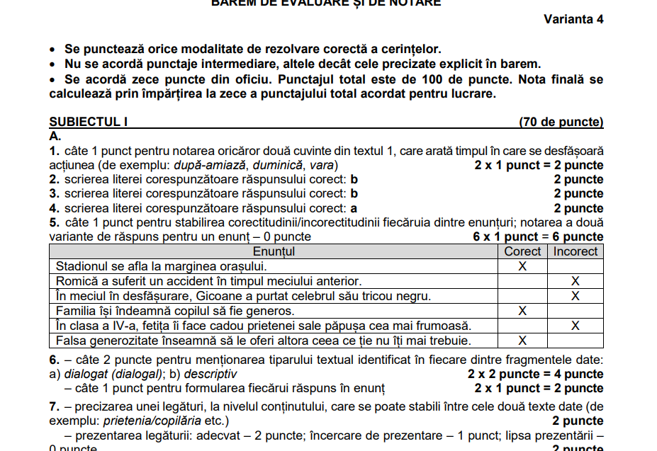 Barem Evaluare Naţională. Ce vor avea în vedere profesorii când vor ...
