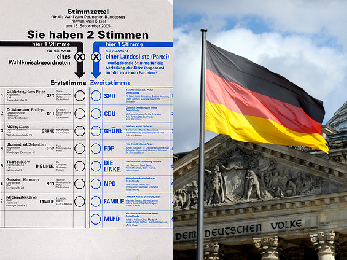 Alegeri Germania. Cum funcţionează sistemul electoral german şi de ce ...